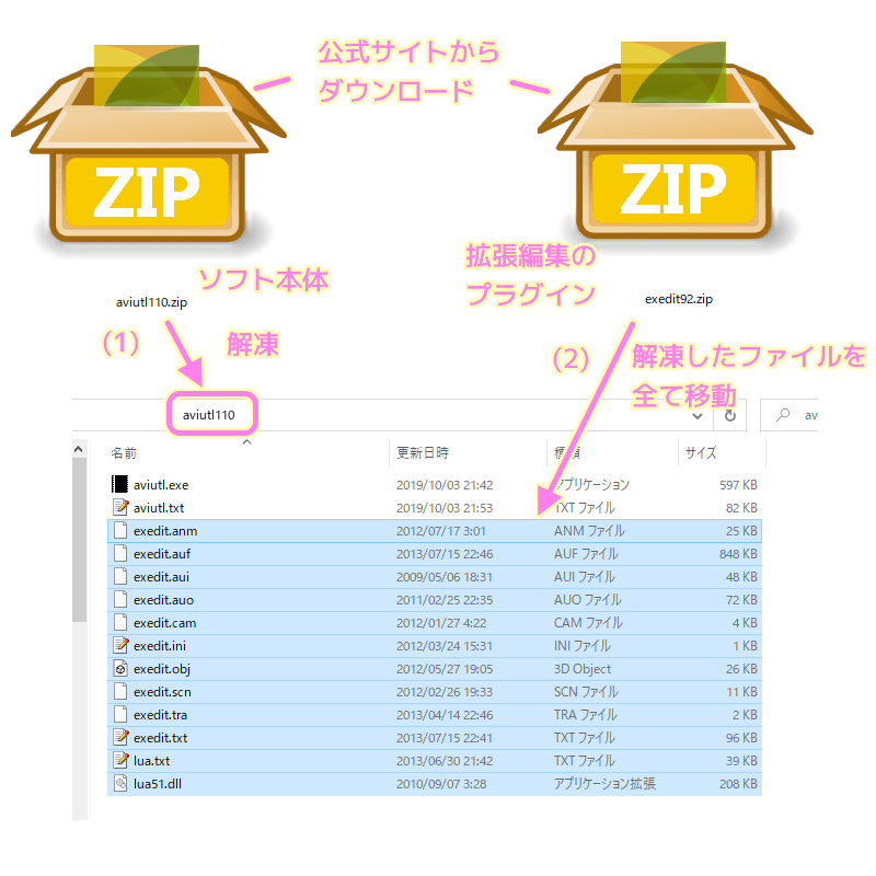 AviUtl で動画の一部にモザイクをかける | Compota-Soft-Press