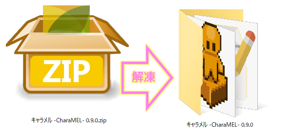 ゲーム開発向けキャラチップ生成アプリ「キャラメル-CharaMEL-」の導入 | Compota-Soft-Press