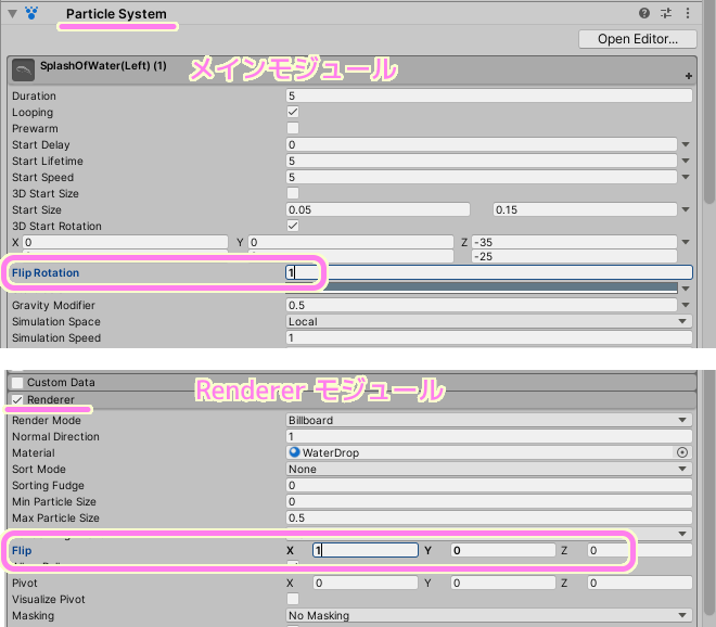 Unity ParticleSystem 粒子画像の水平反転と放出方向の変更 | Compota-Soft-Press