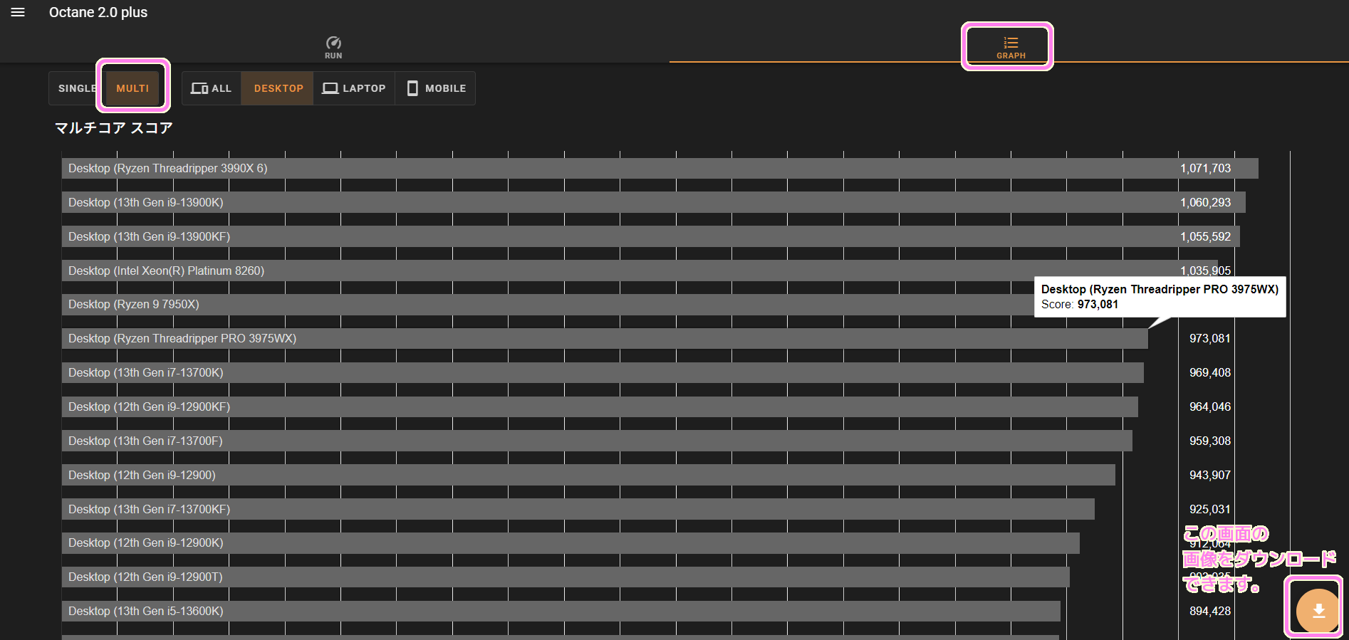 Google-Octane-2.0-すでに測定されているスコアをランキングで確認できます（マルチ）。 | Compota-Soft-Press