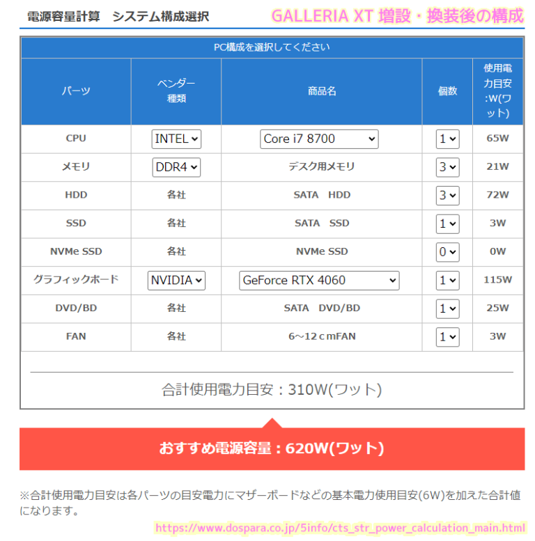 PCパーツの増設・換装のときにチェックすべき使用電力と電源容量&CPU相性確認 | Compota-Soft-Press