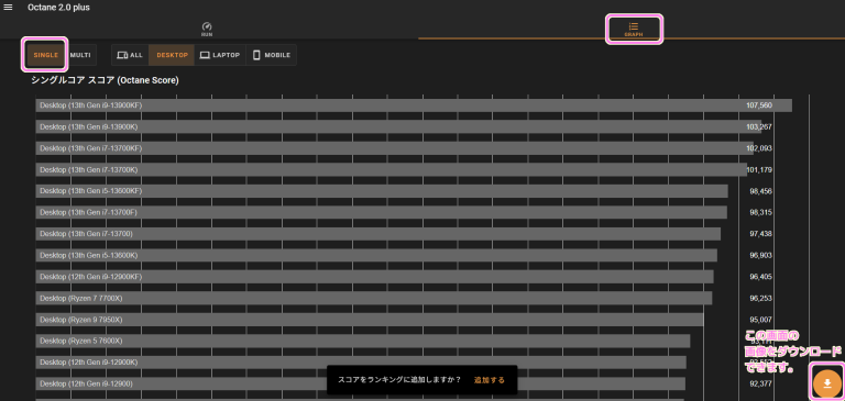 ウェブでできるベンチマーク Octane 2.0 の計測手順 | Compota-Soft-Press