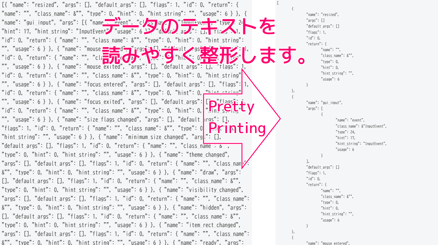 Godot4 辞書や配列を整形してPrettyPrint形式に変換する関数例 | Compota-Soft-Press