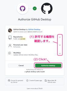 GitHub Desktop のインストールとアカウント連携 | Compota-Soft-Press
