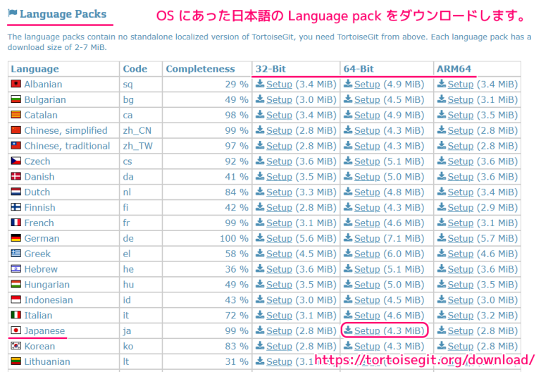 TortoiseGit 初期設定ウィザードの設定と日本語化 | Compota-Soft-Press