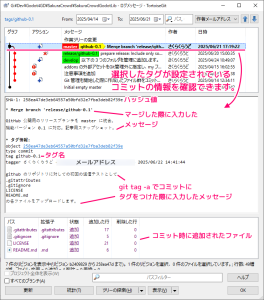 Git TortoiseGit タグ付きコミット、タグのメタ情報の確認の手順 | Compota-Soft-Press