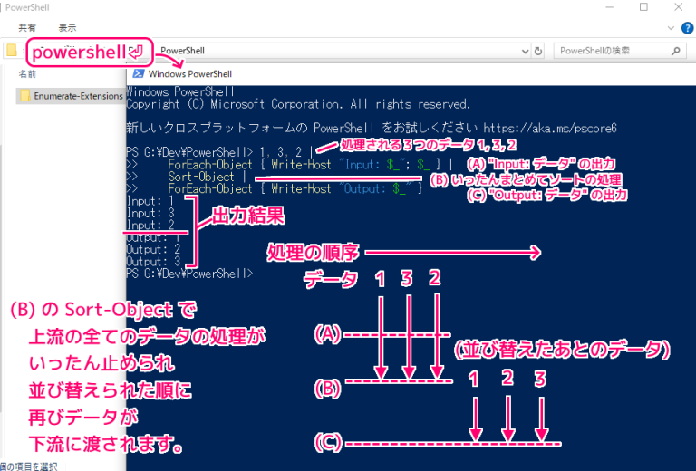 PowerShell Sort-Objectで処理を一度ためる流れの検証2/2 | Compota-Soft-Press